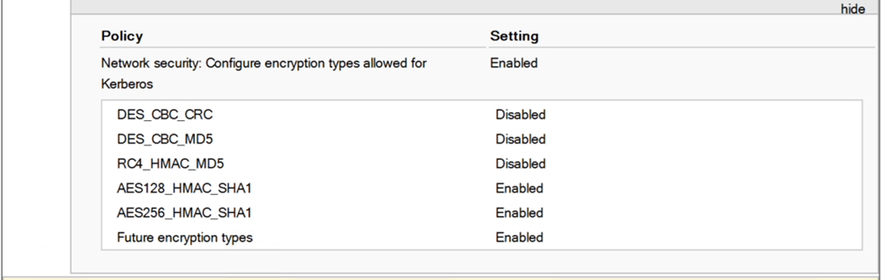 How To Disable Rc4 Kerberos Encryption Protocol In Active Directory Domain Microsoft Deep Learn